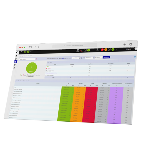 Tsysmon (Tatics System Monitor) - iDBA